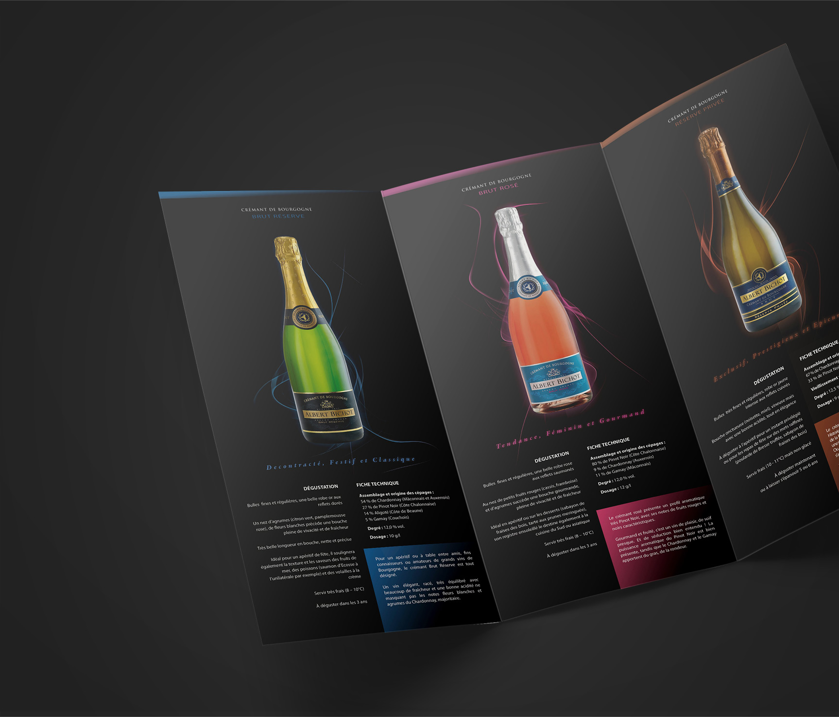 Maison Albert Bichot Beaune | Ventana Blog